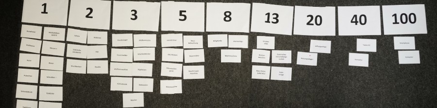 Magic Estimation - Prozessblog